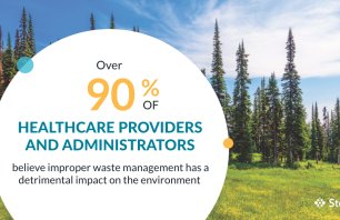 Sharps Waste | Stericycle